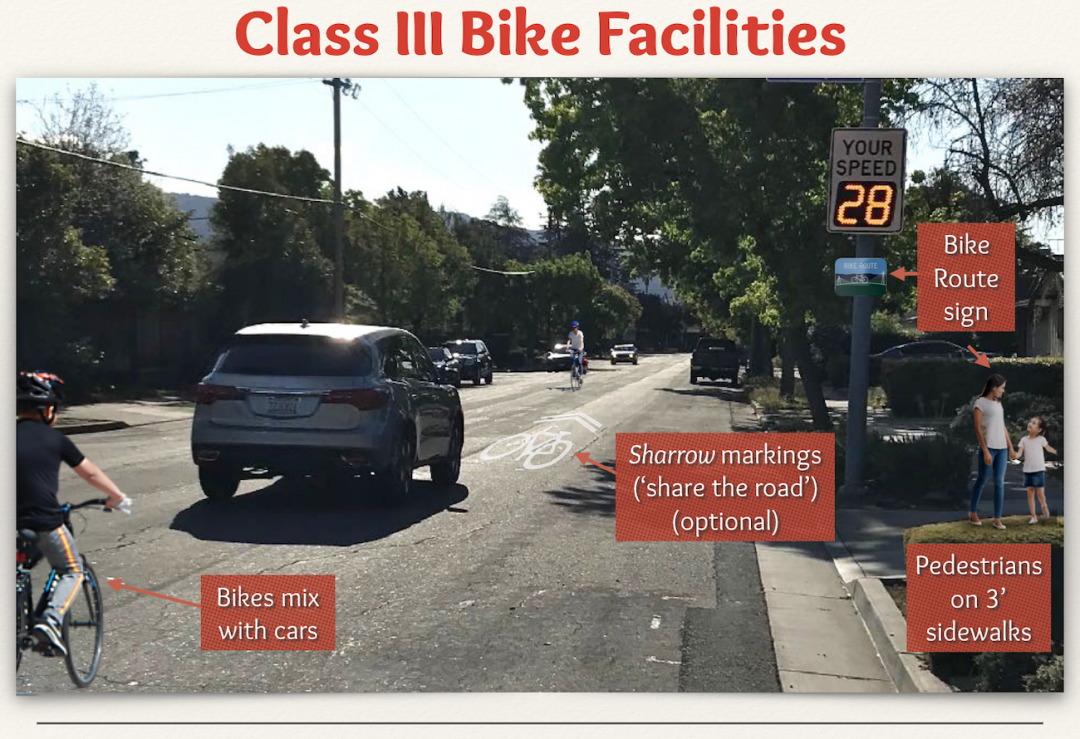 Which is Safest? A quick guide to Bike Boulevards, Trails and Bike ...