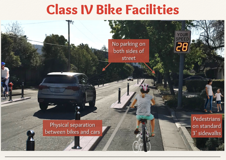 Which is Safest? A quick guide to Bike Boulevards, Trails and Bike ...