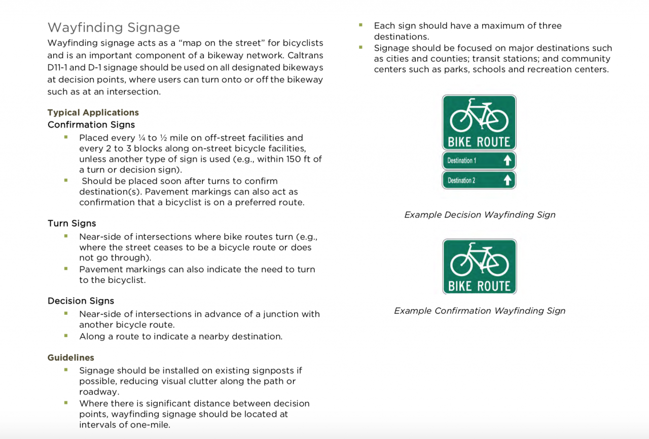 Wayfinding Sign Project | Walk Bike Cupertino