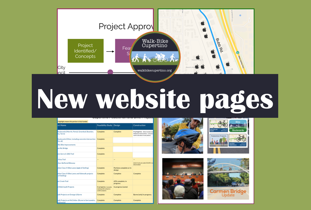 Check out our new Projects & Funding Pages! | Walk Bike Cupertino