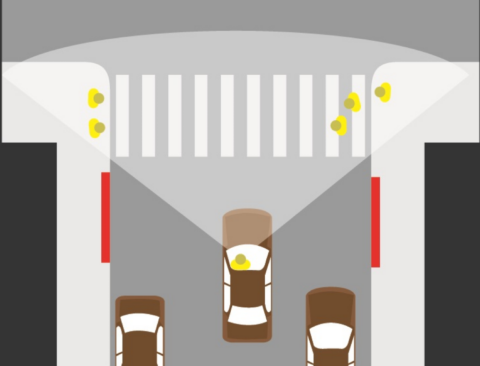 California’s Daylighting Bill (AB 413) Enhances Crosswalk Safety | Walk ...