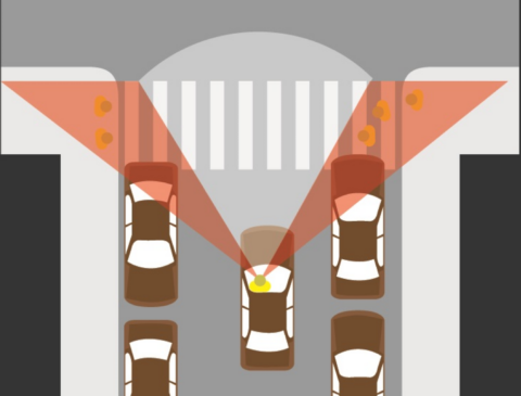 California’s Daylighting Bill (AB 413) Enhances Crosswalk Safety | Walk ...